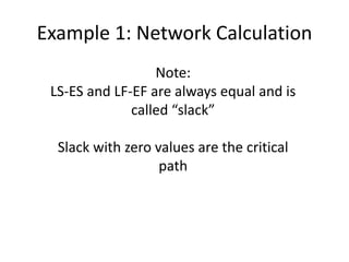 Critical Path Method/ Program Evaluation and Review Technique | PPTX