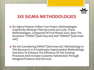 Six Sigma and Construction Industry | PPTX