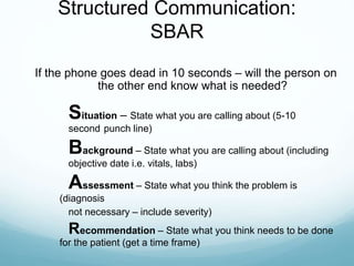 Patient safety and communication | PPTX