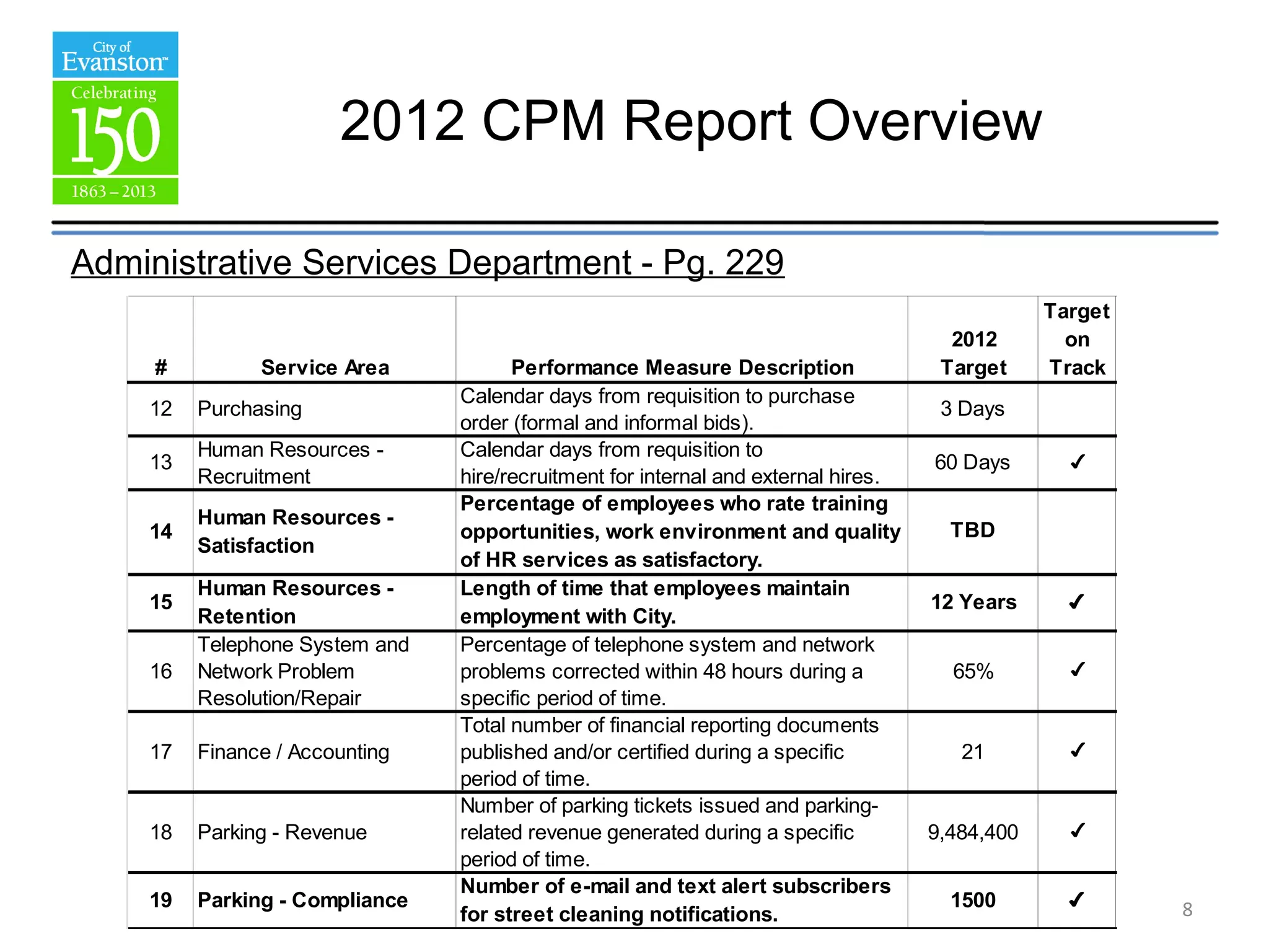 Cpm report for 11 10-12 v1 | PPT