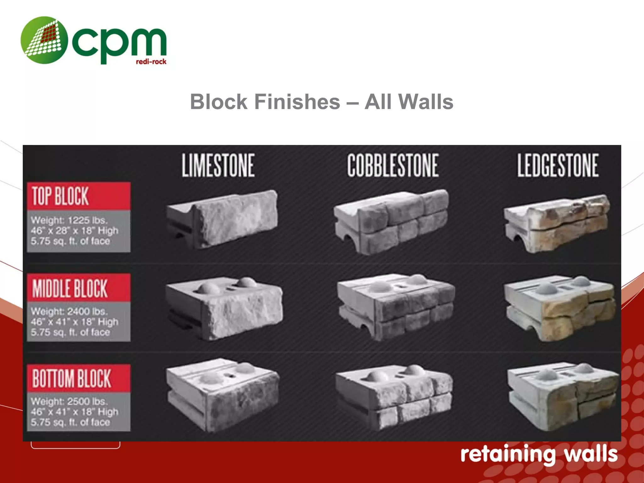 CPM Retaining Walls CPD | PPT