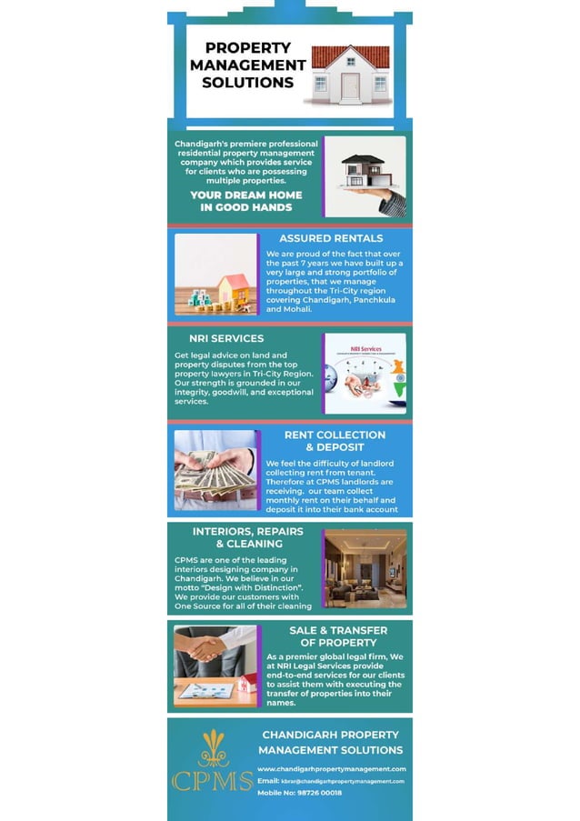 CPMS infographic.pdf