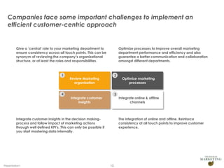 Customer Process Management | PPTX