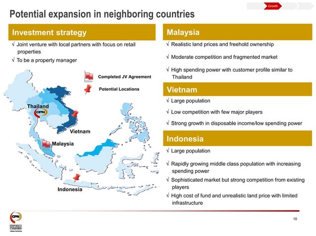 Cpn corporate report q1 2016 | PPT