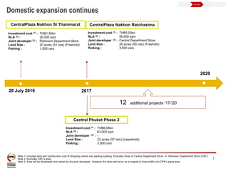 Cpn corporate report q1 2016 | PDF