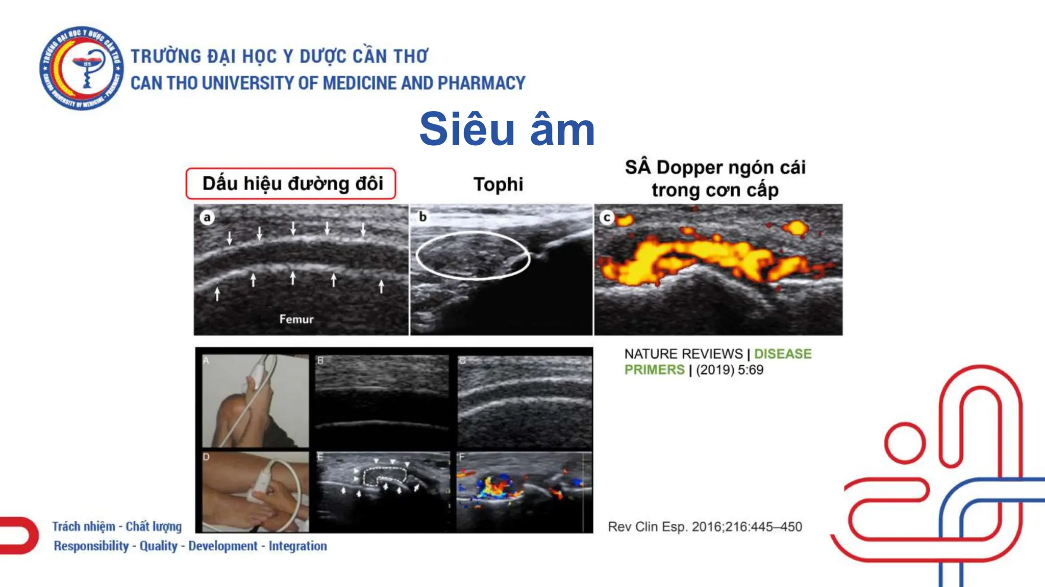 CẬP NHẬT GOUT NICE 2022.pptx