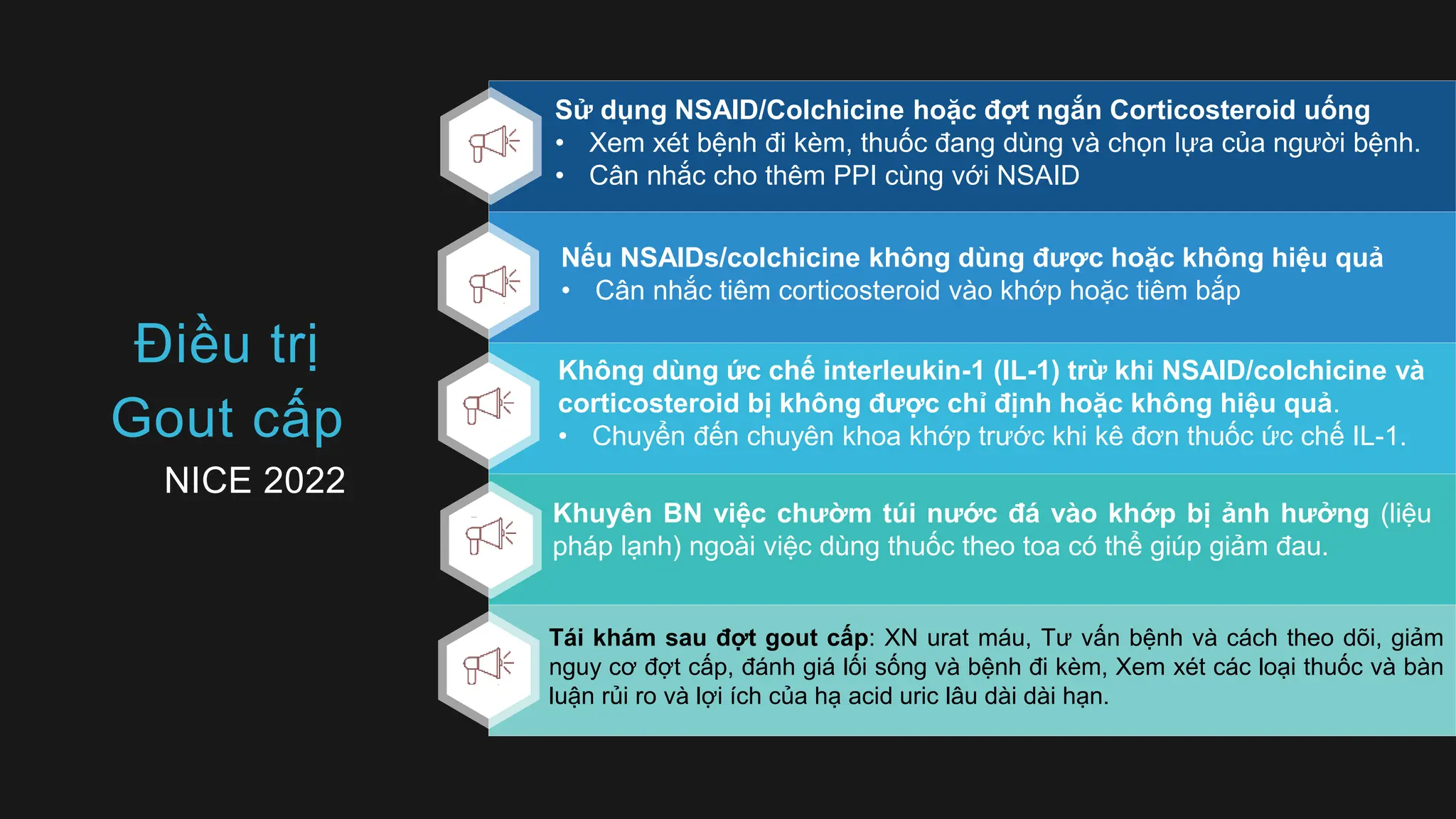 CẬP NHẬT GOUT NICE 2022.pptx