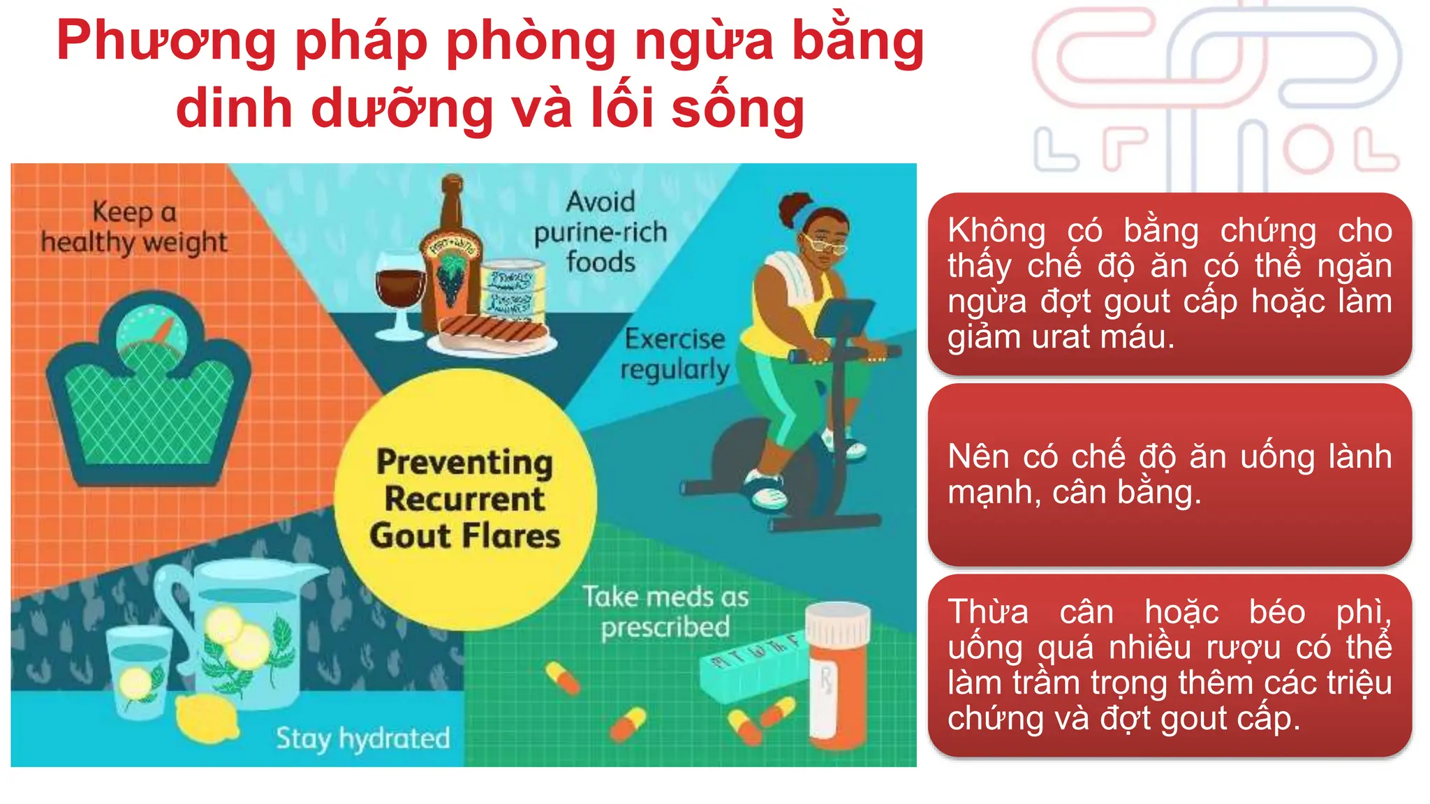 CẬP NHẬT GOUT NICE 2022.pptx