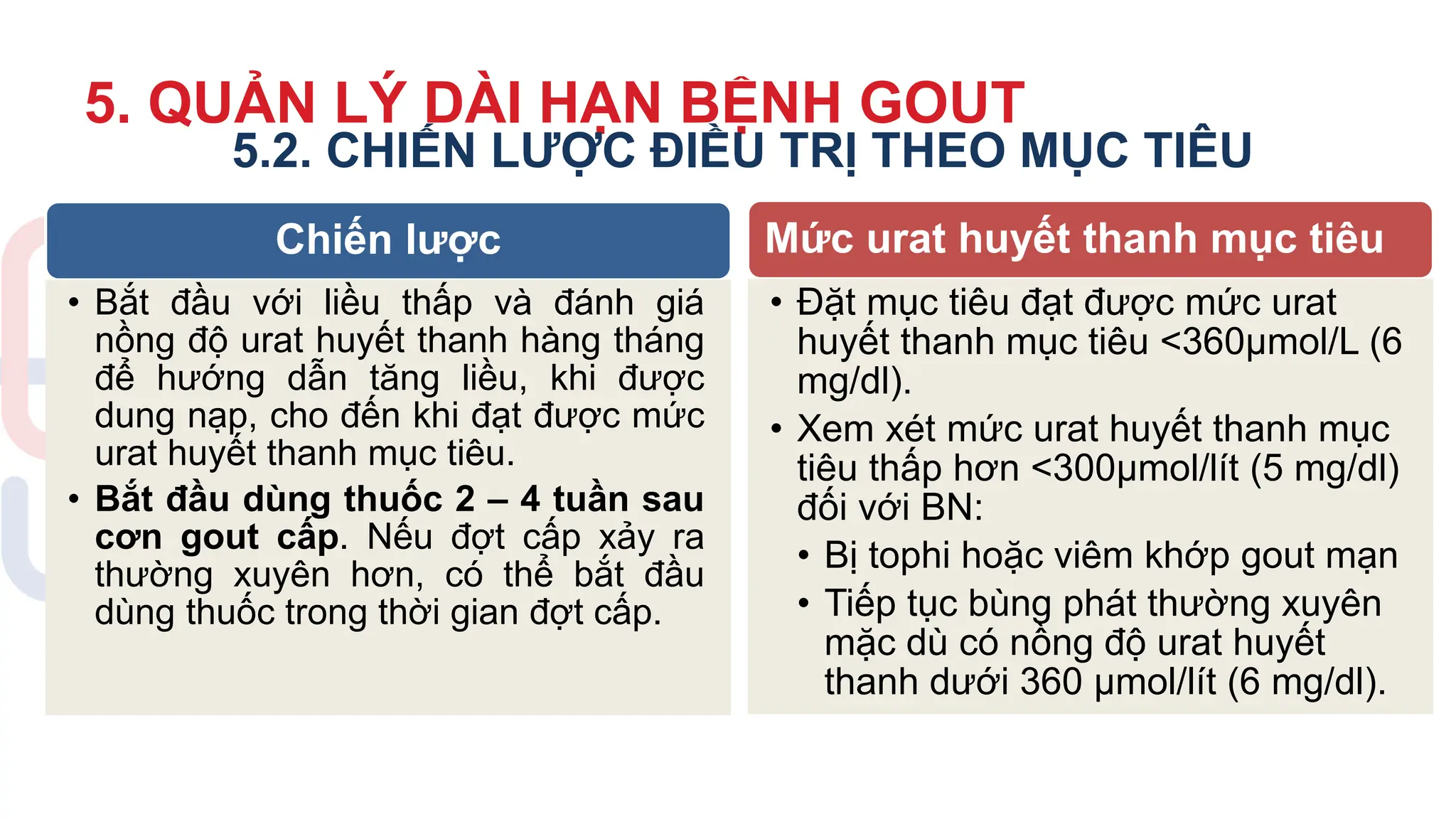 CẬP NHẬT GOUT NICE 2022.pptx