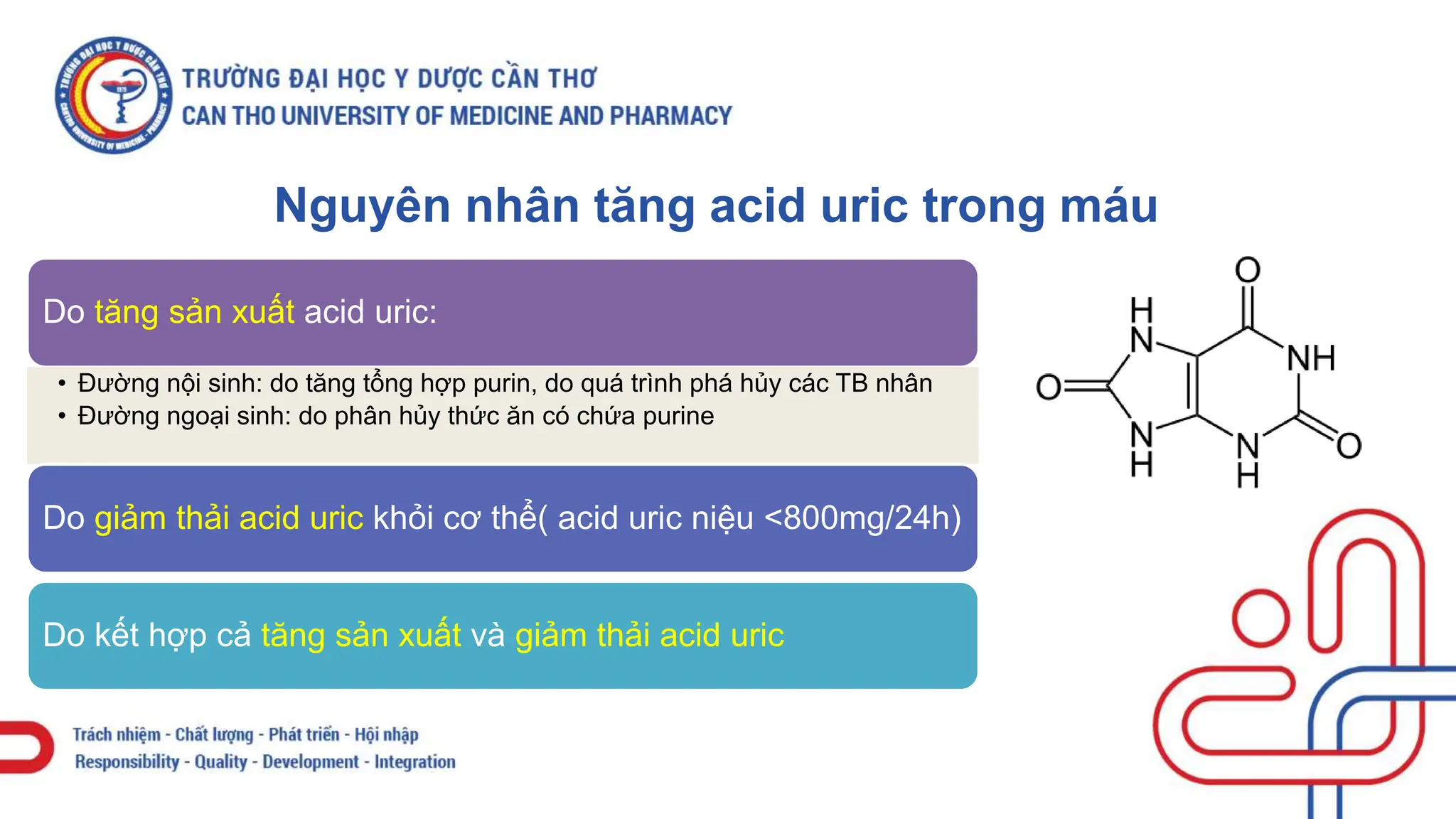 CẬP NHẬT GOUT NICE 2022.pptx