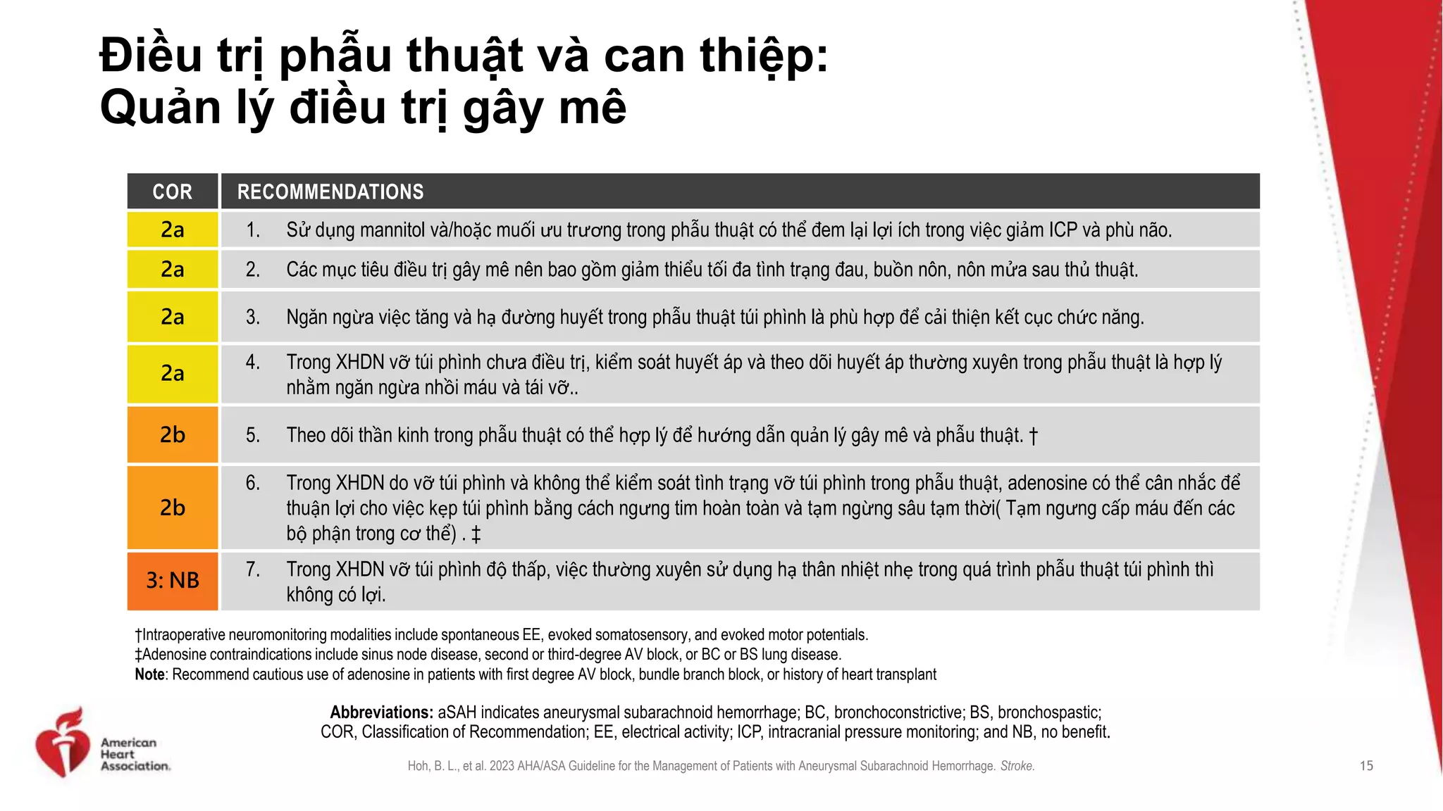Cập nhật XHDN 2023 - Guidelines ASA 2023.pptx