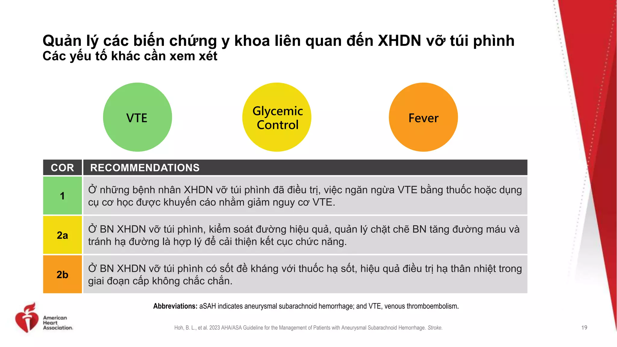 Cập nhật XHDN 2023 - Guidelines ASA 2023.pptx