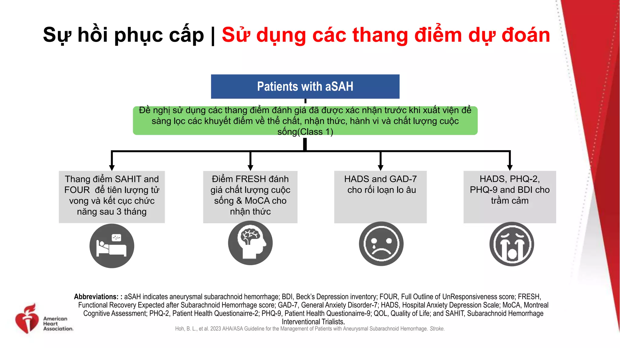 Cập nhật XHDN 2023 - Guidelines ASA 2023.pptx