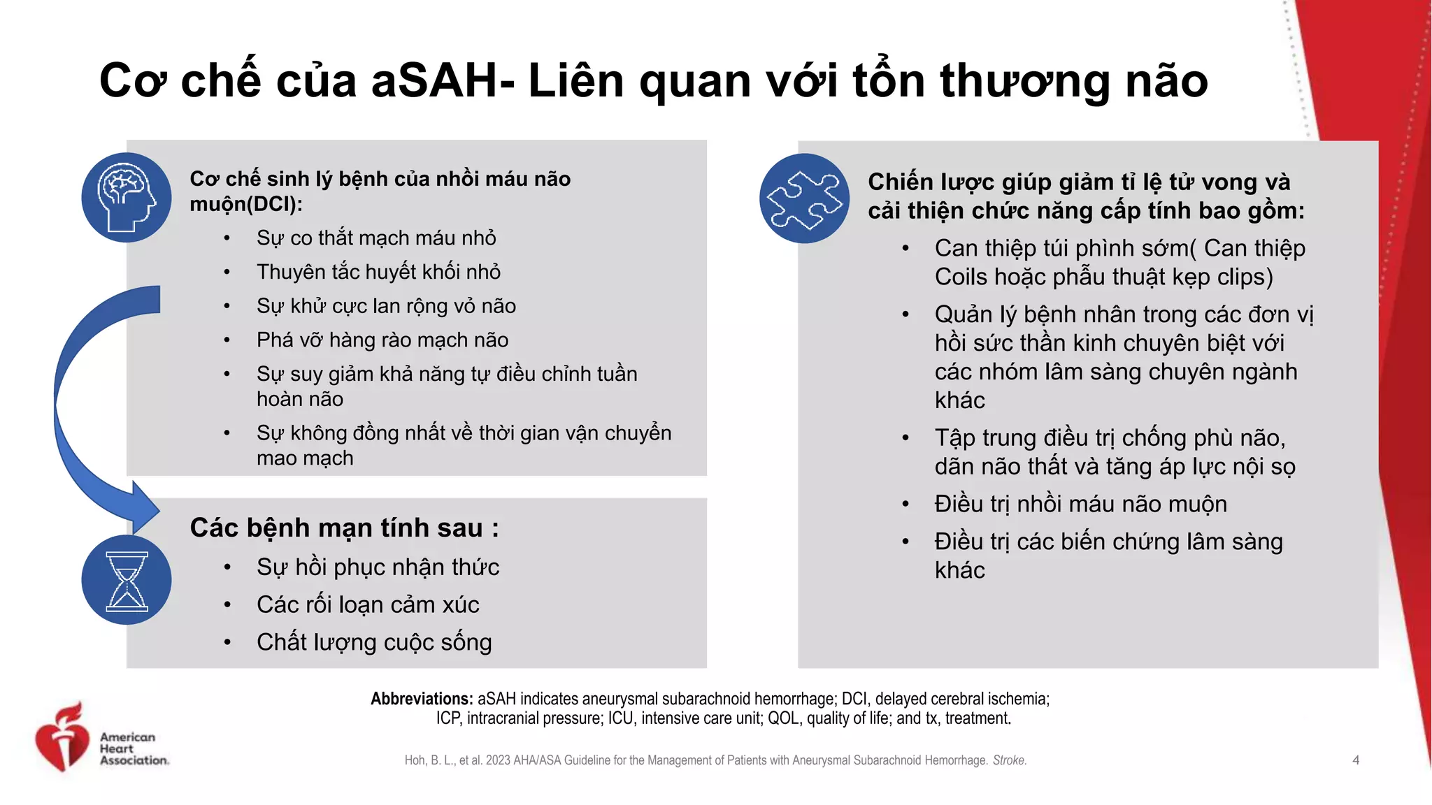 Cập nhật XHDN 2023 - Guidelines ASA 2023.pptx