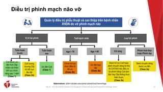 Cập nhật XHDN 2023 - Guidelines ASA 2023.pptx