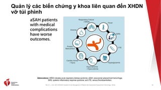 Cập nhật XHDN 2023 - Guidelines ASA 2023.pptx