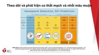 Cập nhật XHDN 2023 - Guidelines ASA 2023.pptx