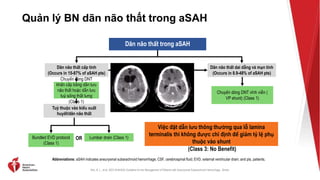 Cập nhật XHDN 2023 - Guidelines ASA 2023.pptx