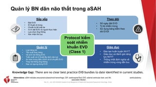 Cập nhật XHDN 2023 - Guidelines ASA 2023.pptx
