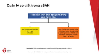 Cập nhật XHDN 2023 - Guidelines ASA 2023.pptx