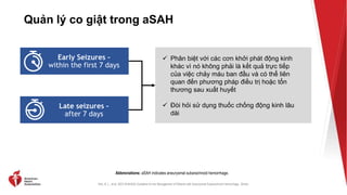 Cập nhật XHDN 2023 - Guidelines ASA 2023.pptx