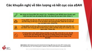 Cập nhật XHDN 2023 - Guidelines ASA 2023.pptx