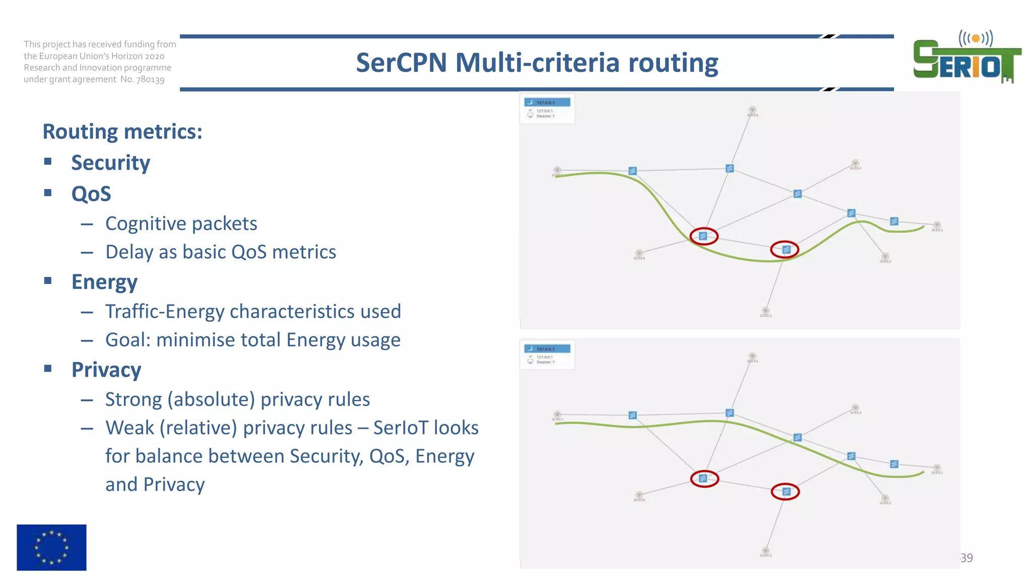 Cognitive Packet Network with Software Defined Networks using the Random Neural Network | PPT