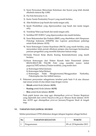 Cpns bpkp 2013 | PDF