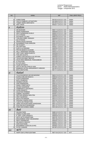 Cpns 510 10112012 | PDF