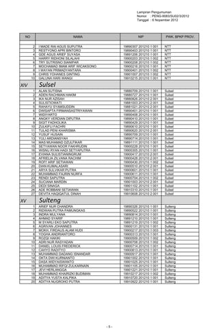 Cpns 510 10112012 | PDF