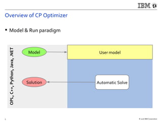 An introduction to CP Optimizer | PDF