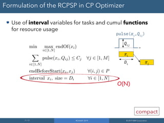 Recent advances on large scheduling problems in CP Optimizer | PPT