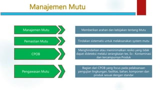 CPOB 1_Ppt.pptx