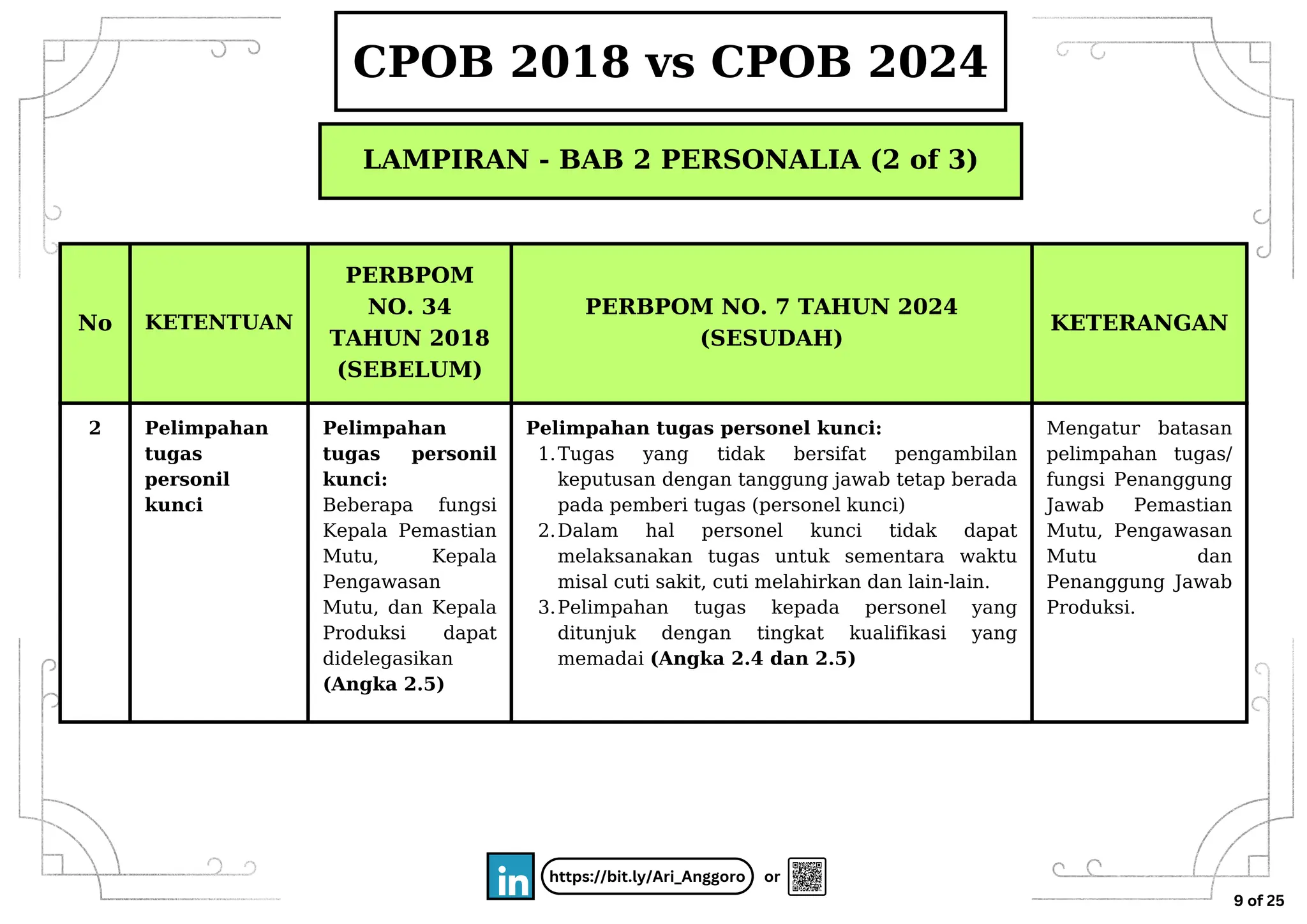 Perbandingan CPOB 2018 vs CPOB 2024 final | PDF