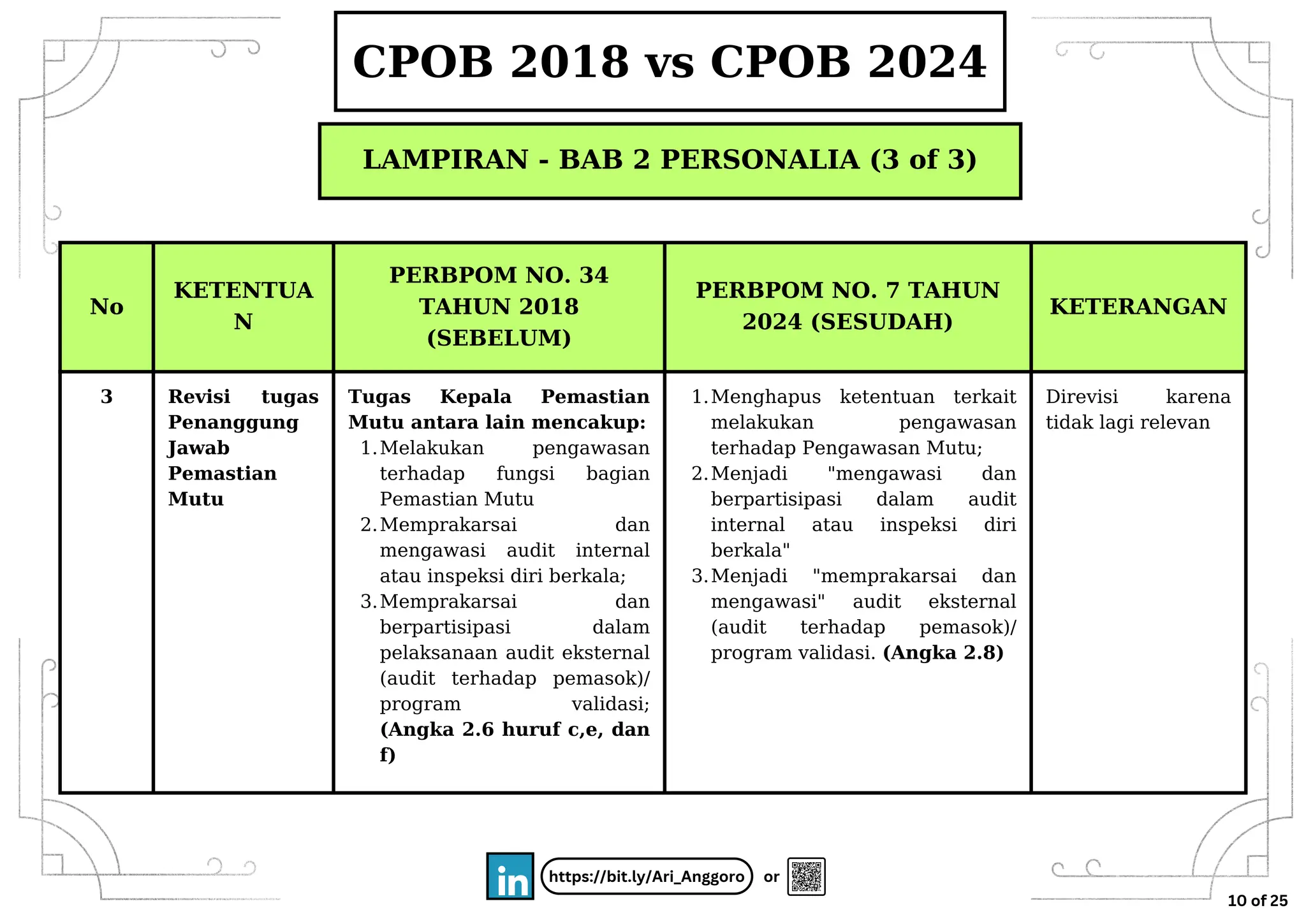 Perbandingan CPOB 2018 vs CPOB 2024 final | PDF