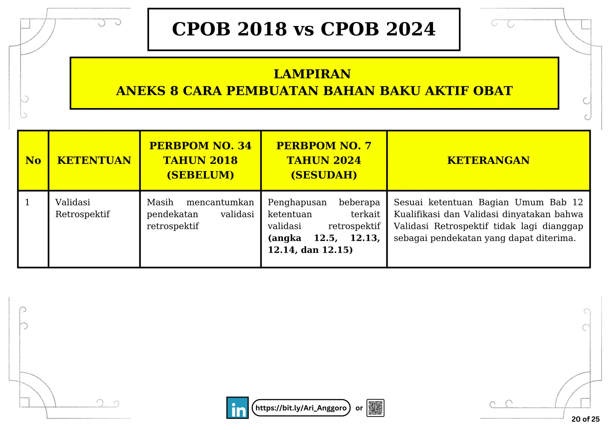 Perbandingan CPOB 2018 vs CPOB 2024 final | PDF