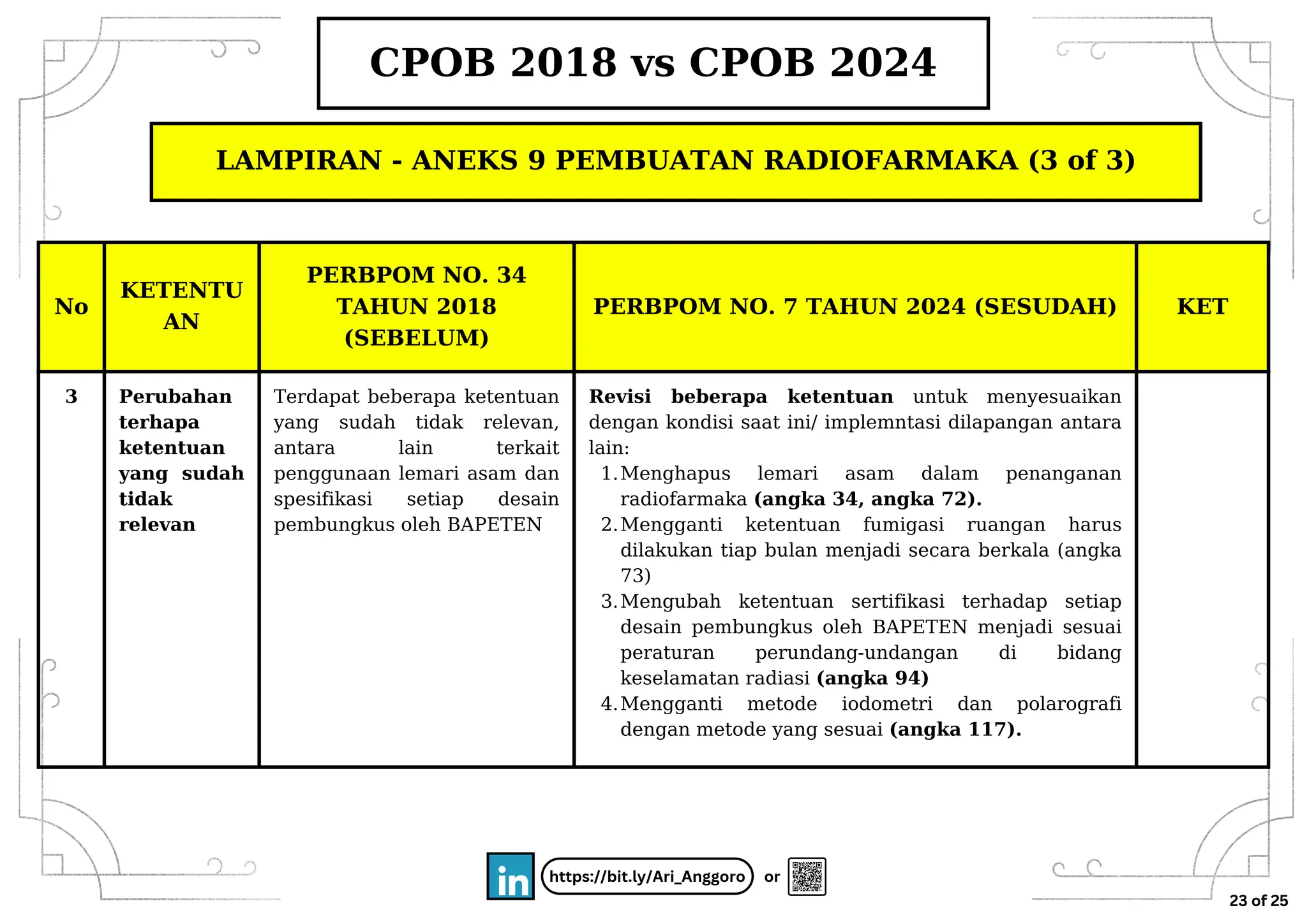 Perbandingan CPOB 2018 vs CPOB 2024 final | PDF