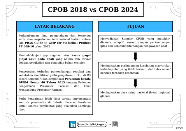 Perbandingan CPOB 2018 vs CPOB 2024 final | PDF