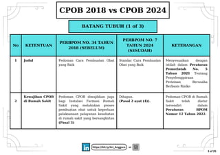 Perbandingan CPOB 2018 vs CPOB 2024 final | PDF