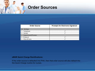 CPOE - Computerized Physician Order Entry | PPTX
