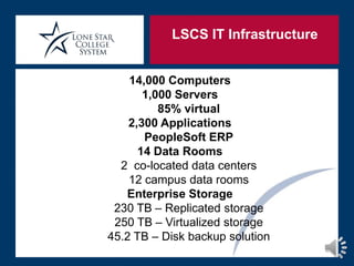 C poe edld 5362 information technology strategic plan for lscs w-narratives | PPT