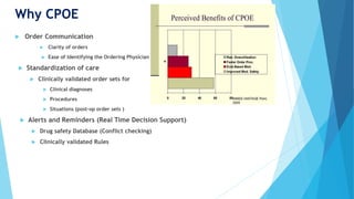 CPOE overviews | PPTX | IT and Internet Support | Internet