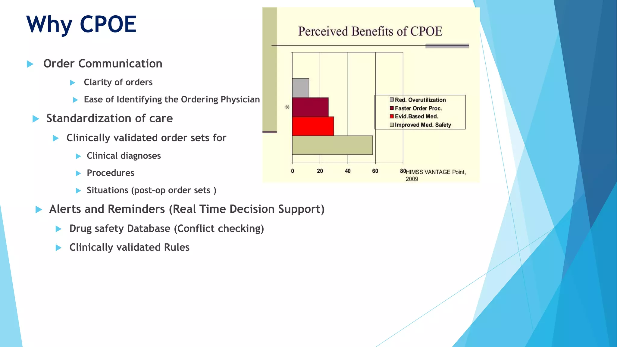 CPOE | PPT | Free Download