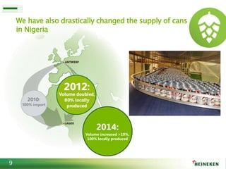 David Spacey, Director of Global Procurement at Heineken ...