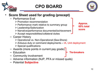 Cpo fitrep observations | PPT