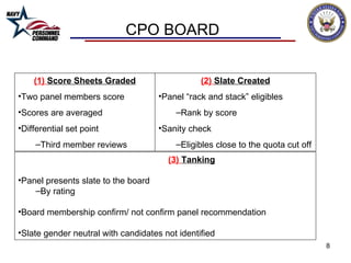 Cpo fitrep observations | PPT