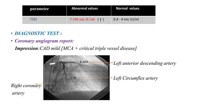 Case presentation on CAD | PPTX | Blood Disorders | Diseases and Conditions
