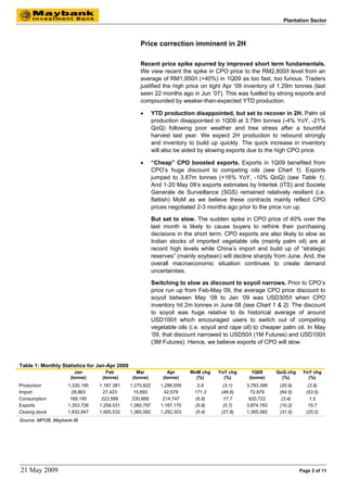 Cpo Price Assumption Raised | PDF