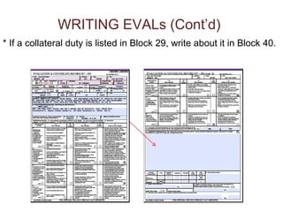 2012 Navy Region NW FCPO Symposium (CPO SELECTION BOARDS) | PPT