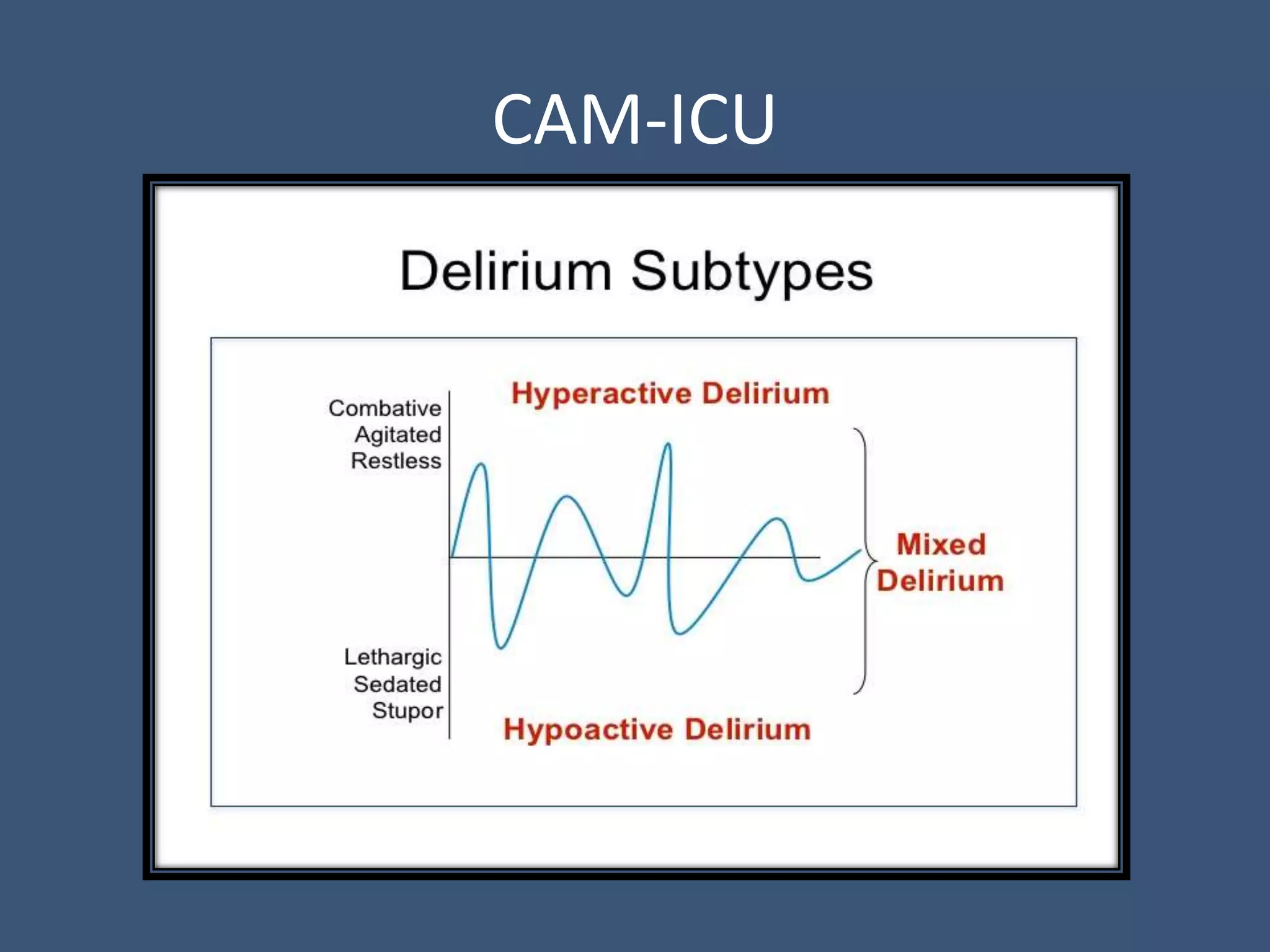 CPOT / RASS / CAM-ICU | PPTX
